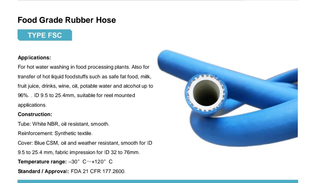 Food Grade Hose – HOSE SPECIALIST